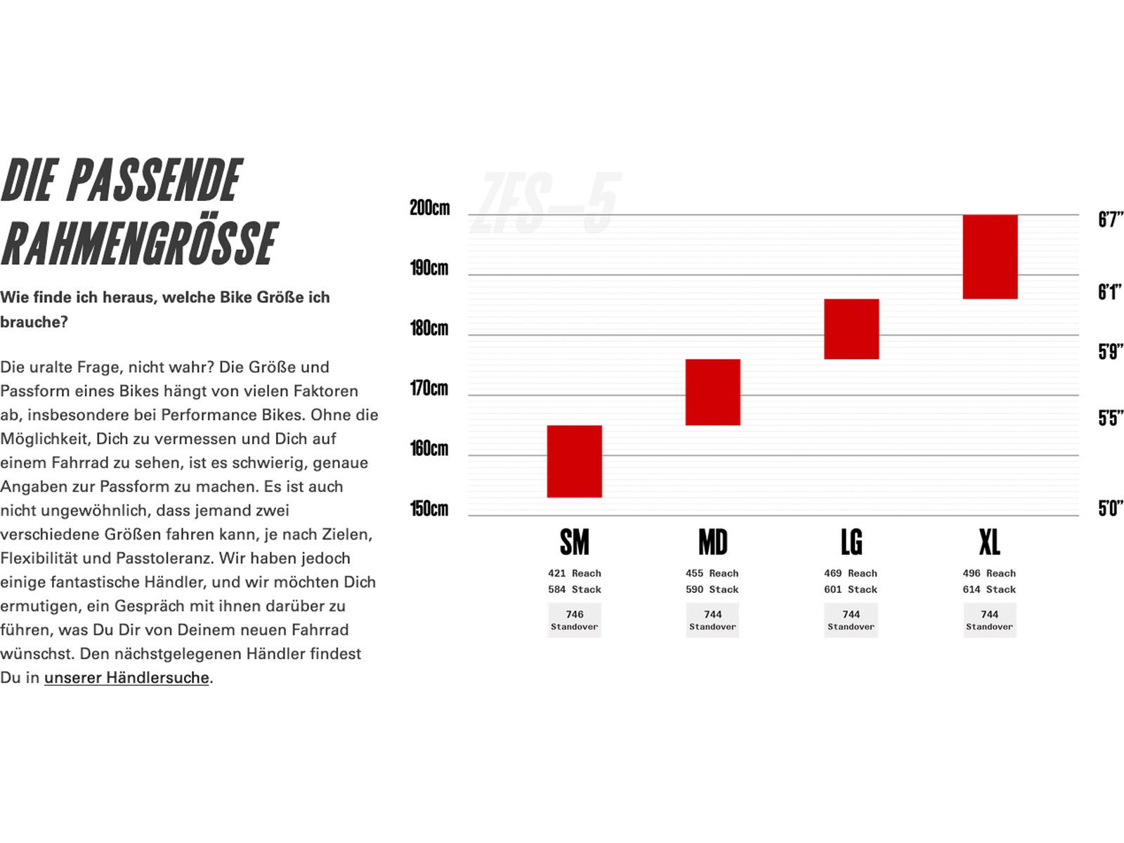Cervelo ZFS-5 120 GX AXS T-Type, khaki/moss | BIKER-BOARDER.DE