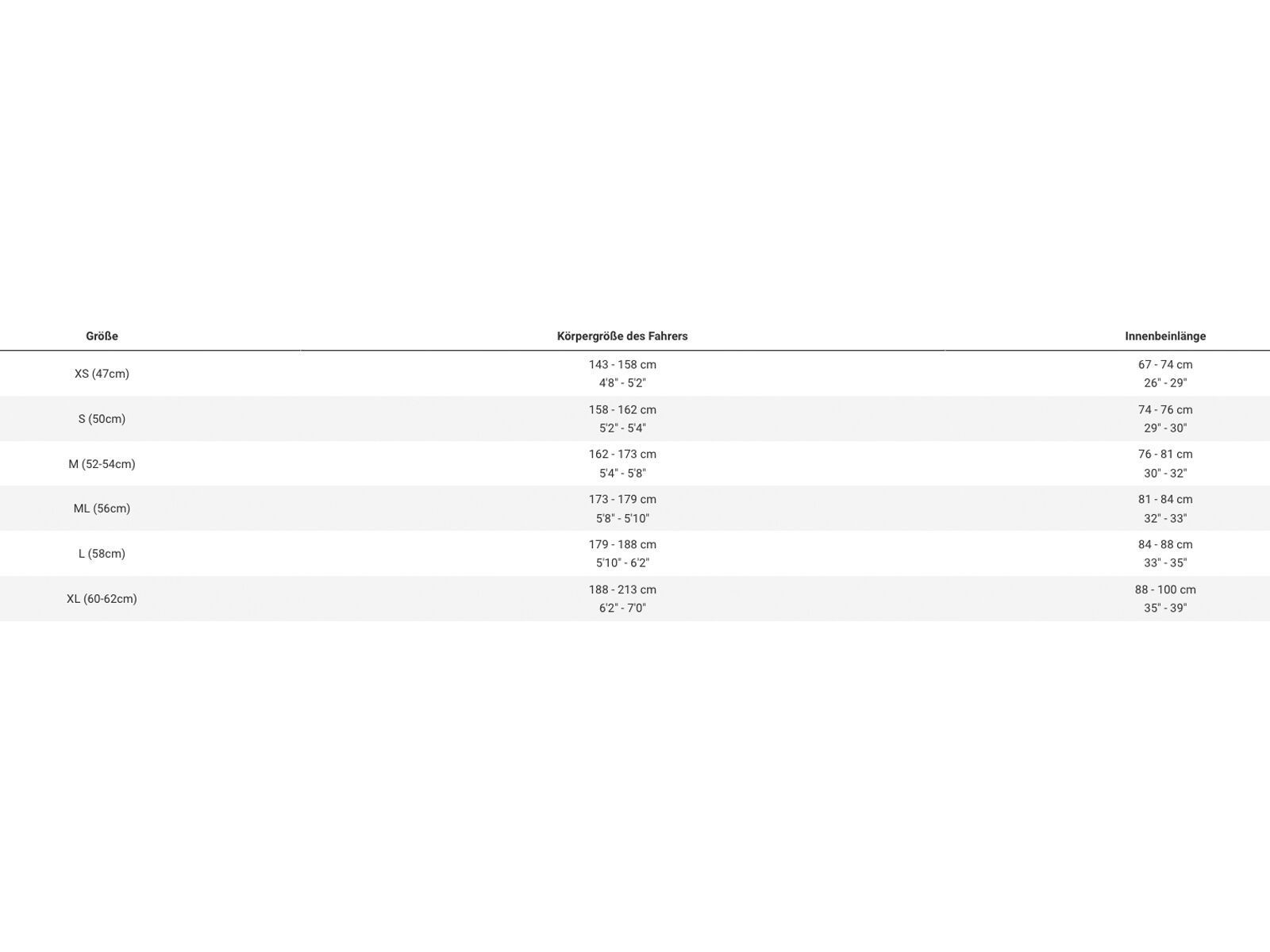 Trek Madone SLR 9 AXS Gen 8, icon interstellar | BIKER-BOARDER.DE