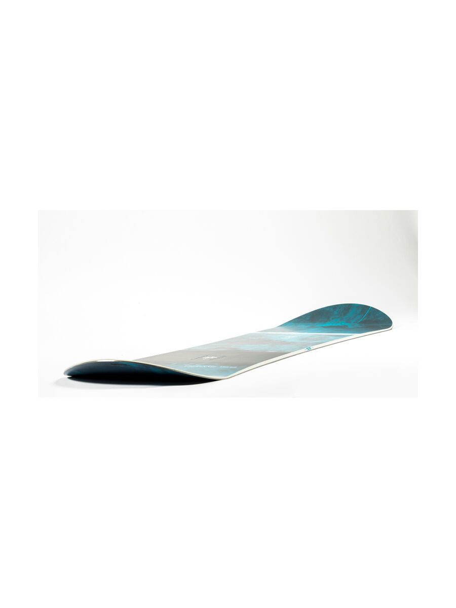 Nitro Prime Overlay | BIKER-BOARDER.DE