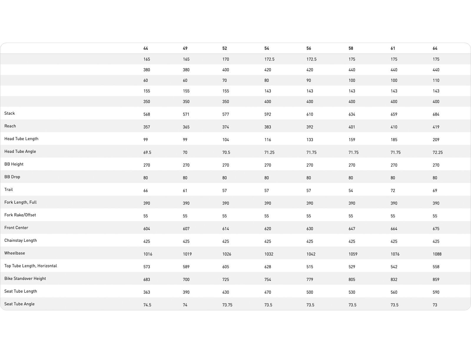 Specialized Diverge Sport Carbon, doppio/gunmetal | BIKER-BOARDER.DE